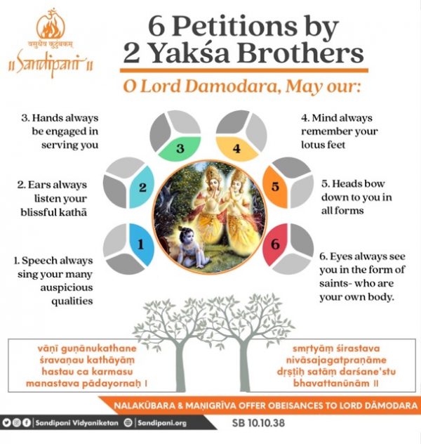 10 Facts about the Two Sons of Kuber Cursed To Be Two Trees - Sandipani